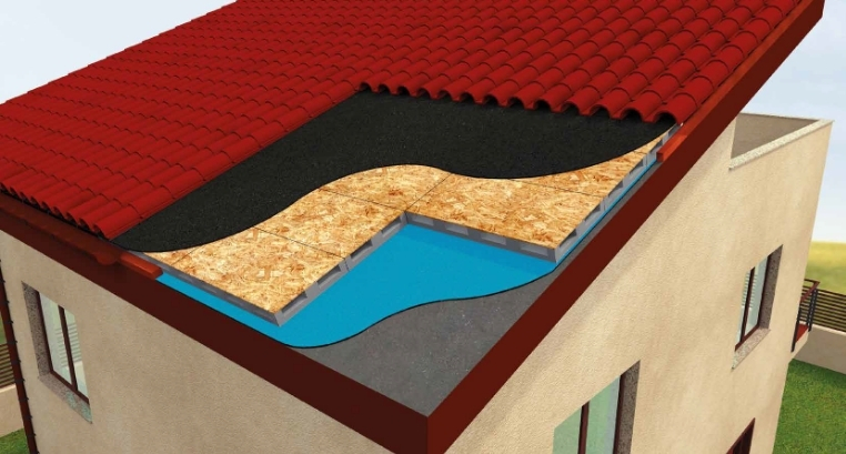 Isolamento Termico del Tetto: Pannelli Isolanti in Polistirene Espanso per Coibentare- Isolkappa